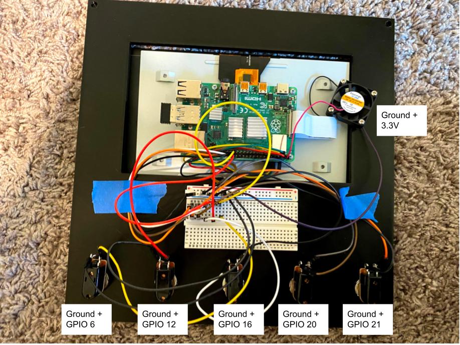 A Low Latency Guitar Effects Processor Suitable for Running on a Raspb ...